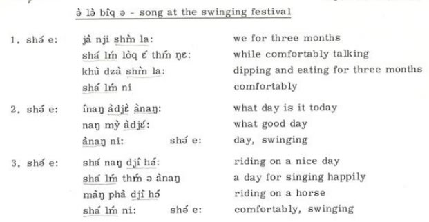 Akha language and texts